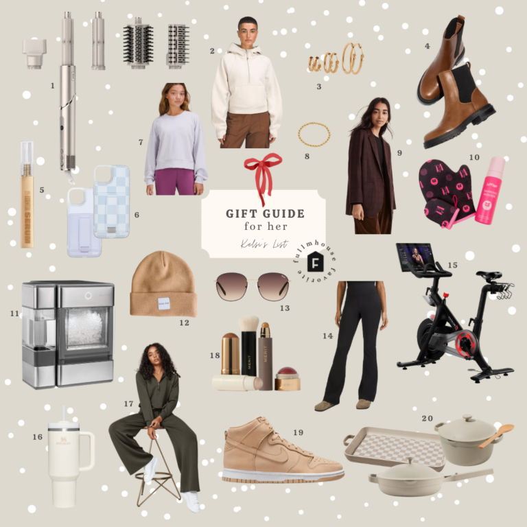 Gift Guides | fullmhouse.com